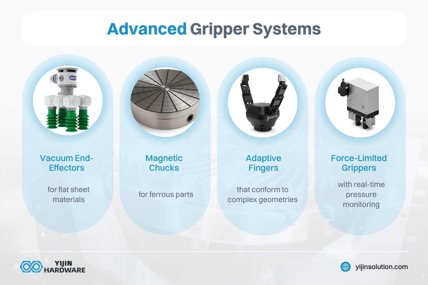 Humanoid Robots in Manufacturing | 2025 Future Guide