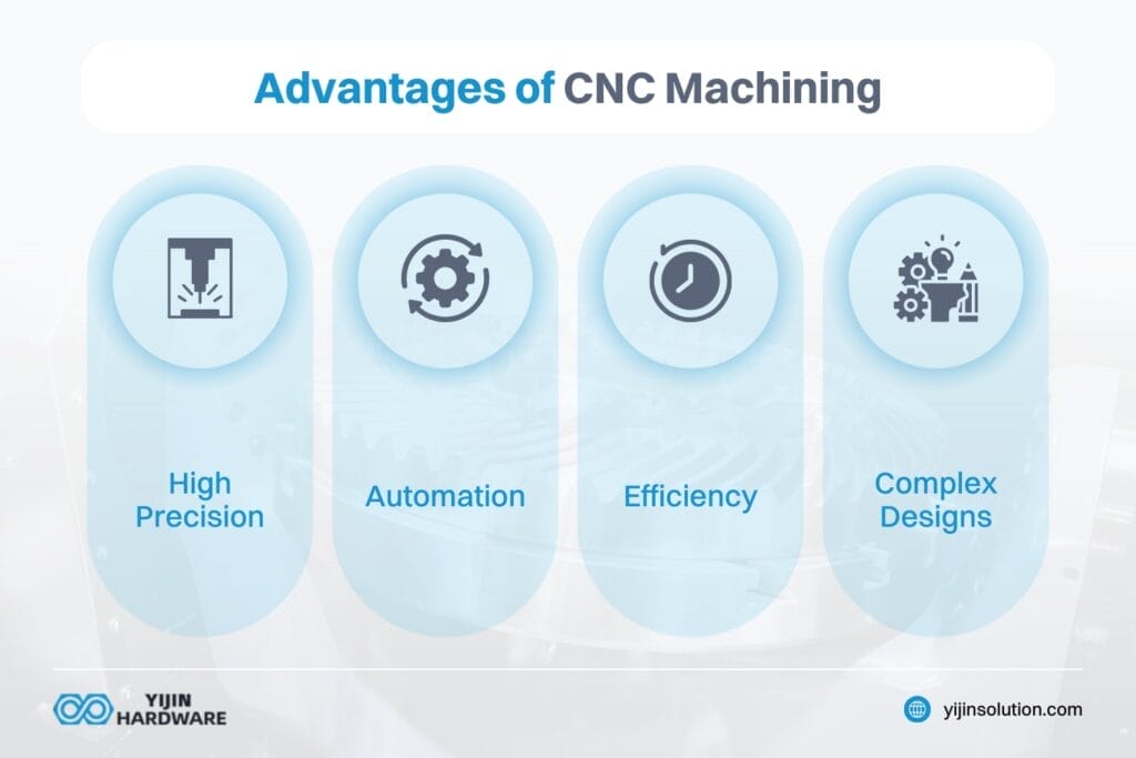 CNC vs Manual Machining | Complete Comparison 2025