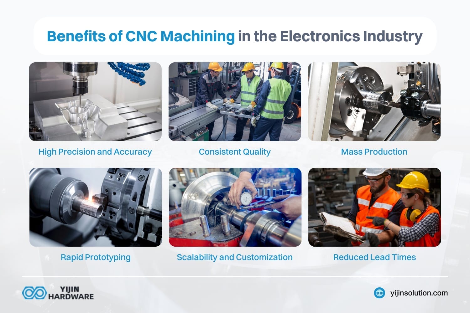 CNC Machining in the Electronics Industry Guide