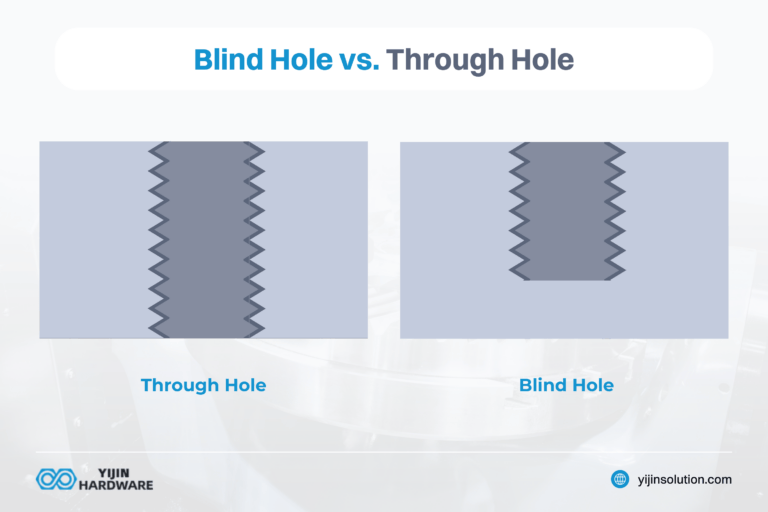 What is a blind hole? A Complete Guide to Design, Drilling, and ...