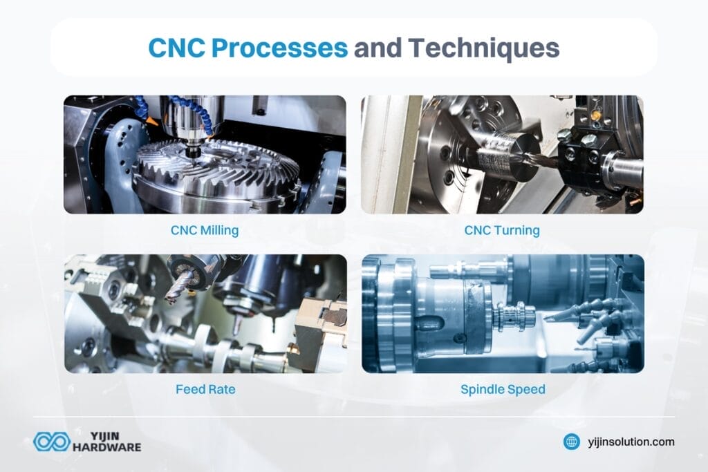 CNC Machining Terminology | Essential CNC Vocabulary