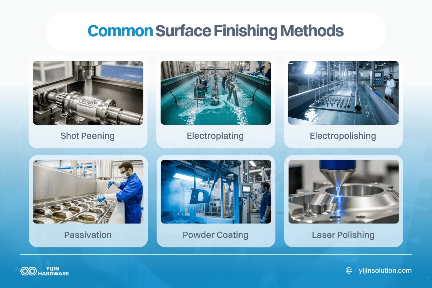 CNC Machining Surface Finish | Why They Matter Beyond Appearance