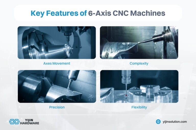 What is 6-Axis CNC Machining?