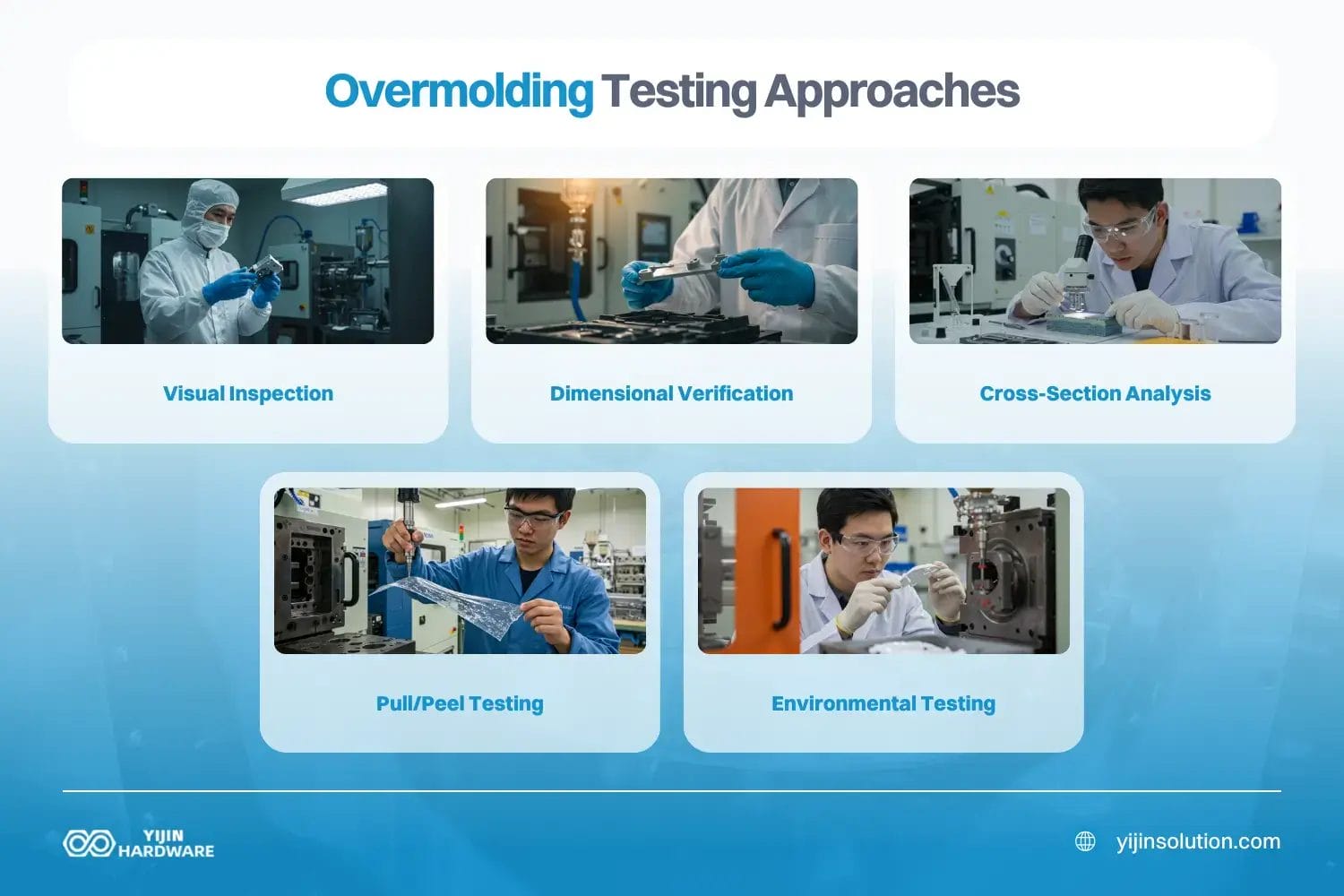 What is a blind hole? A Complete Guide to Design, Drilling, and ...