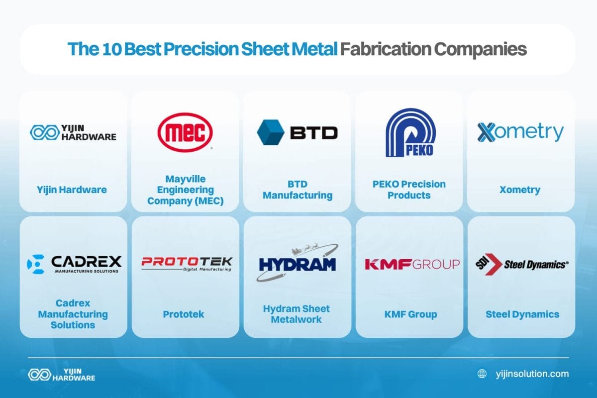 Sheet Metal Hemming: Complete Guide & Tips