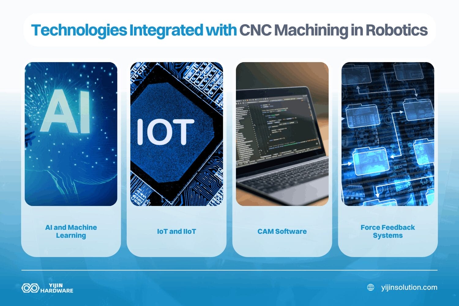 CNC Machining Robotics | Precision Parts for Advanced Automation