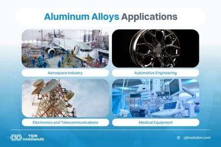 What are Aluminum Alloys? | Aluminum Alloy Types Explained
