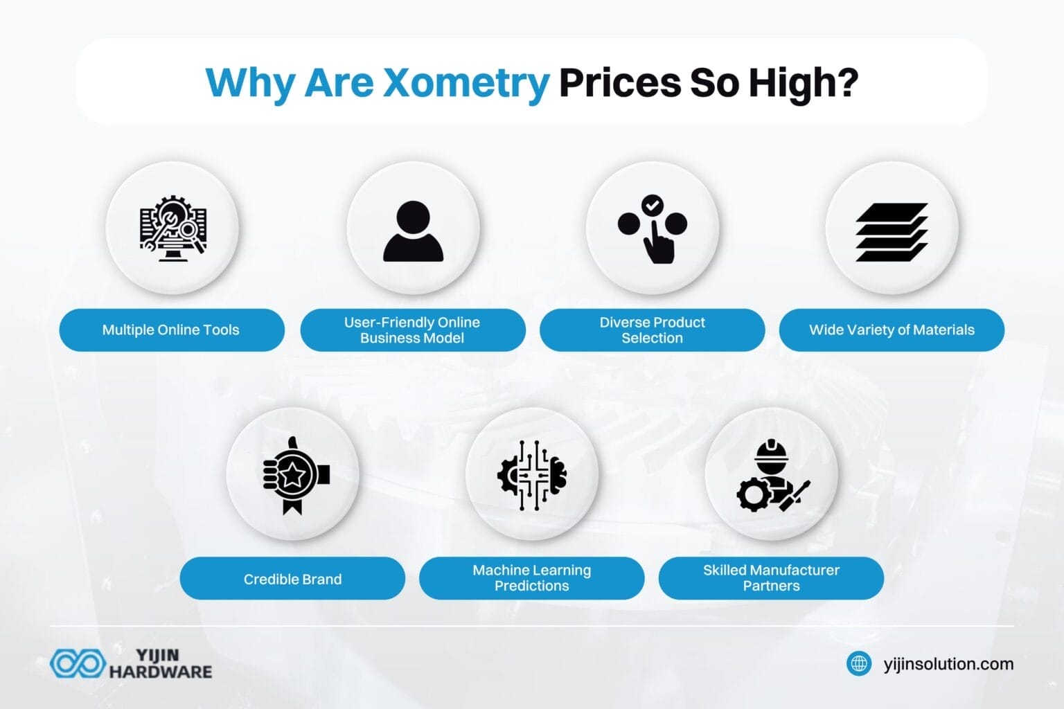 Why is Xometry So Expensive? - Reasons You Must Know
